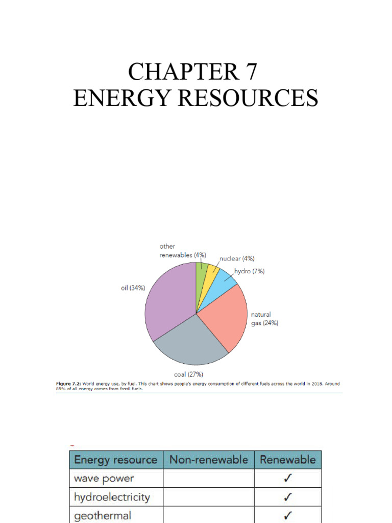 Energy Resources | PDF | Nuclear Power | Fusion Power