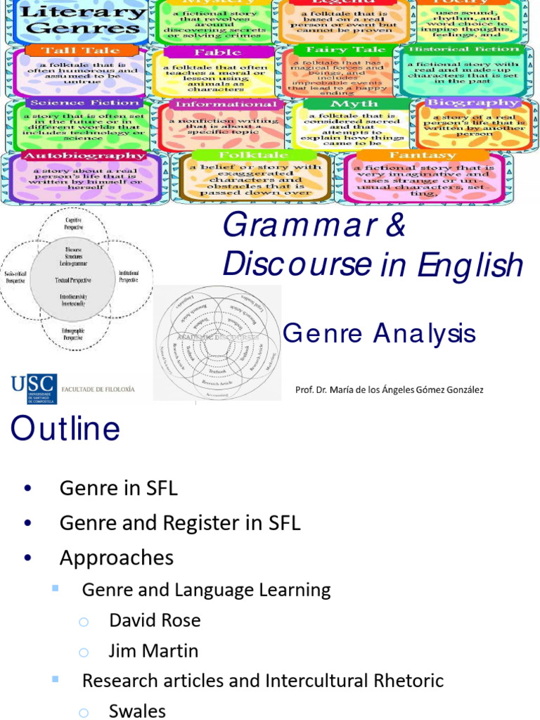 Genre Analysis in SFL | PDF | Abstract (Summary) | Grammatical Tense