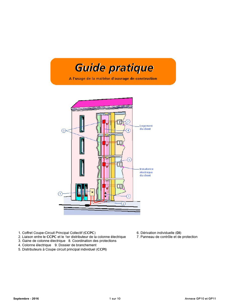 SeQuelec GP10 GP11 Annexes | PDF | Tension électrique | Résistance ...
