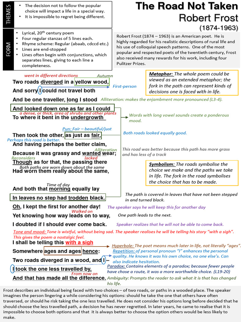 Grade 10 The Road Not Taken | PDF | Poetry