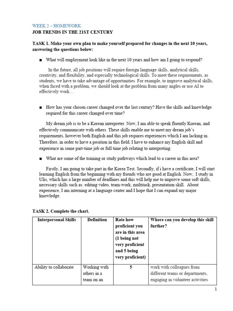 Task 2 | PDF | Psychology | Behavior Modification