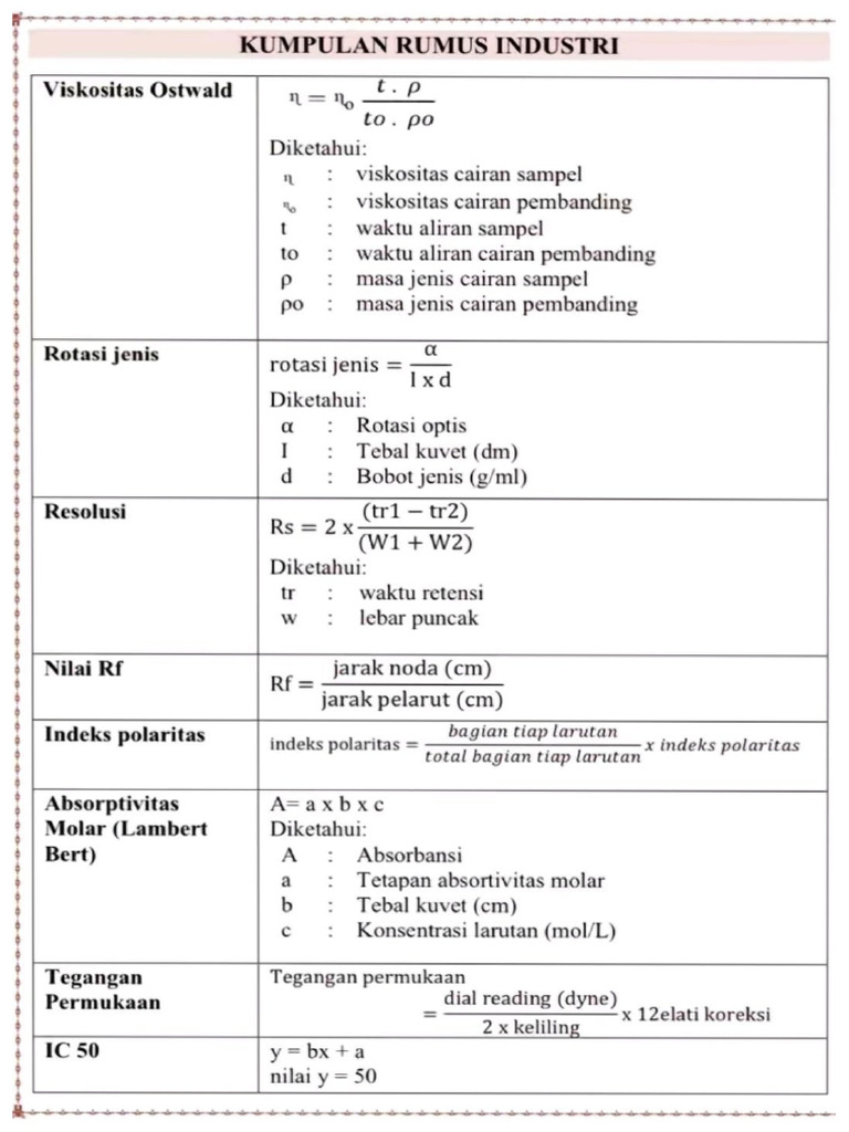 Rumus Perhitungan Farmasi | PDF