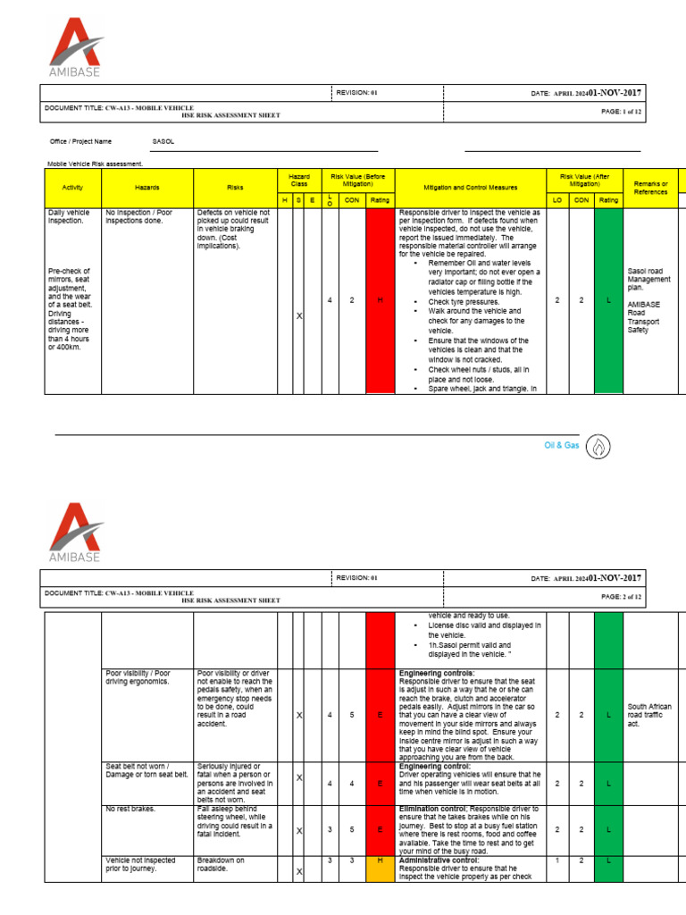 TRA - CW-A13 - Vehicle Risk Assessment | PDF | Traffic Collision ...