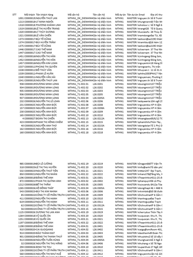 Masteri Water Front | PDF
