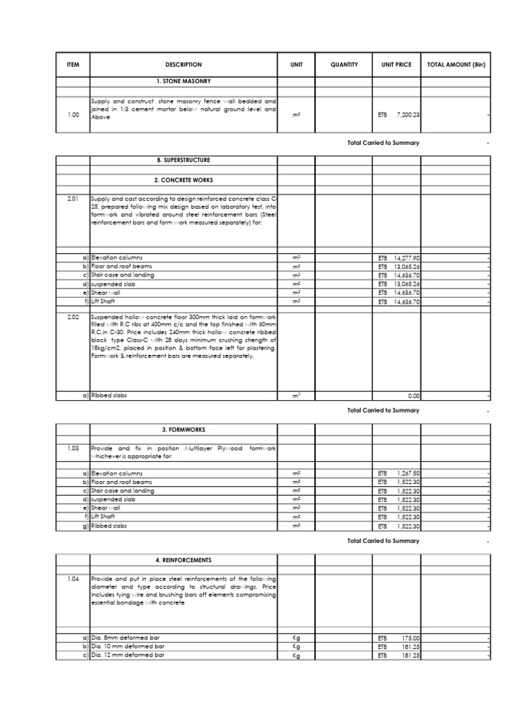 Bill of Quantity - SPECIFICATION & Cost | PDF | Concrete | Wall