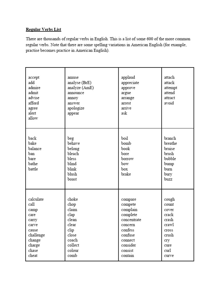 Regular verbs | PDF