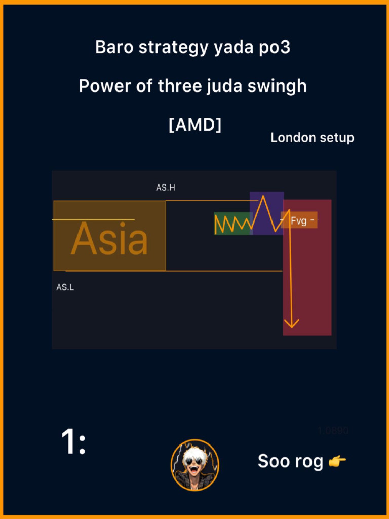 Amd Po3 London | PDF