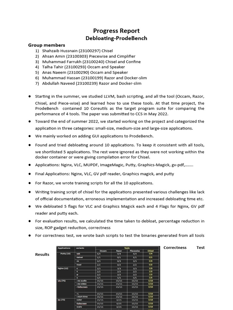 Progress Report | PDF | Computer Programming | Software Engineering