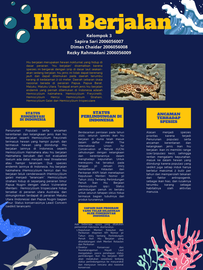 Poster Kel.3 HIU BERJALAN | PDF