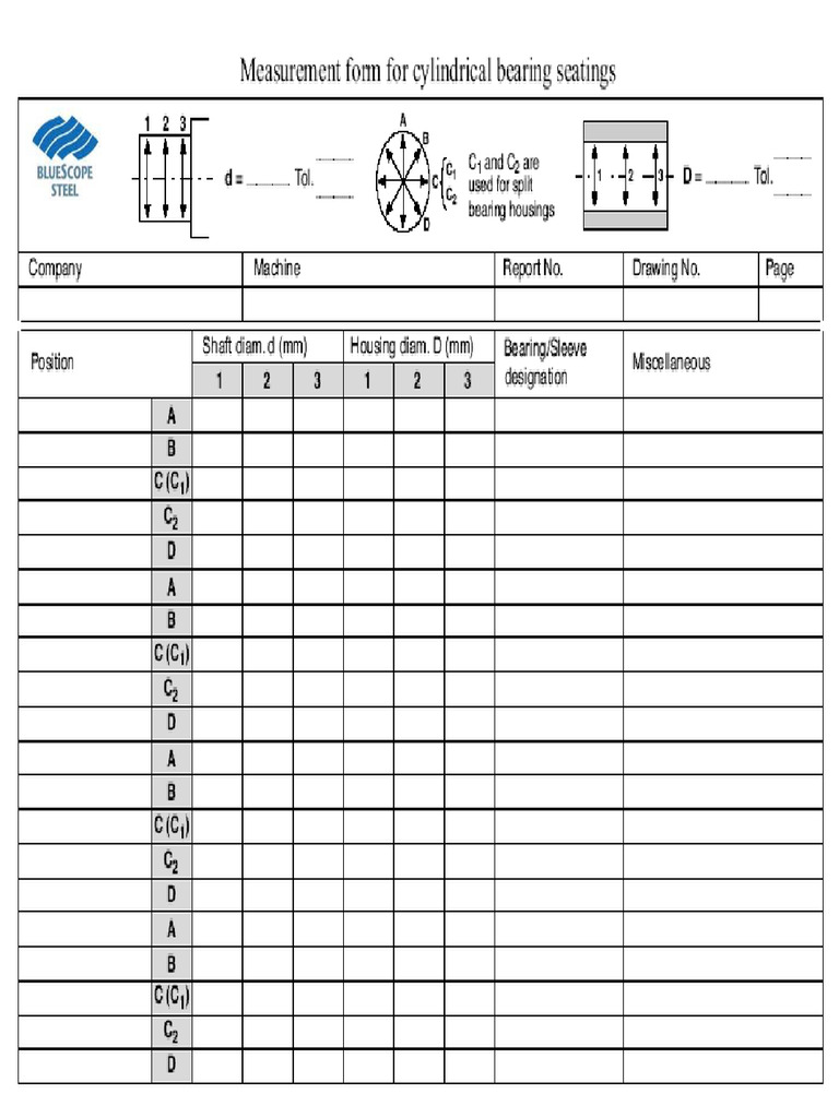Bearing Seating Measurement Form (Cylindrical) | PDF