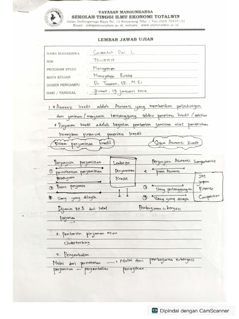 UAS 1 MNJ Risk. Sarwendah | PDF