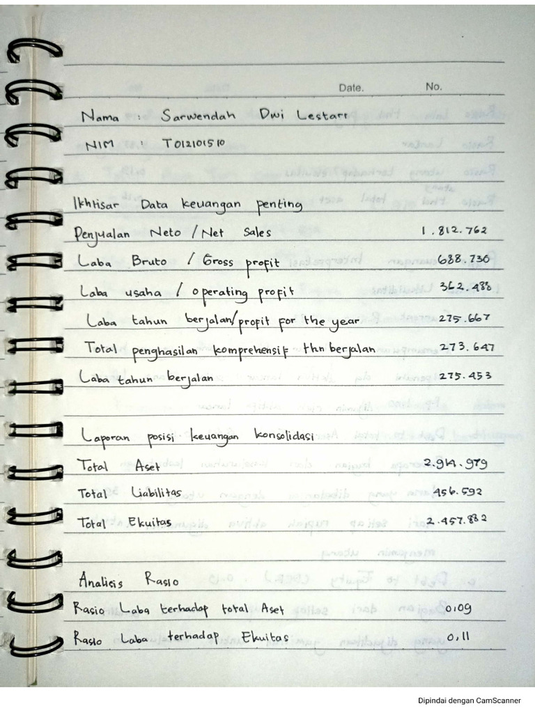 TUGAS 2 MNJ Keu | PDF