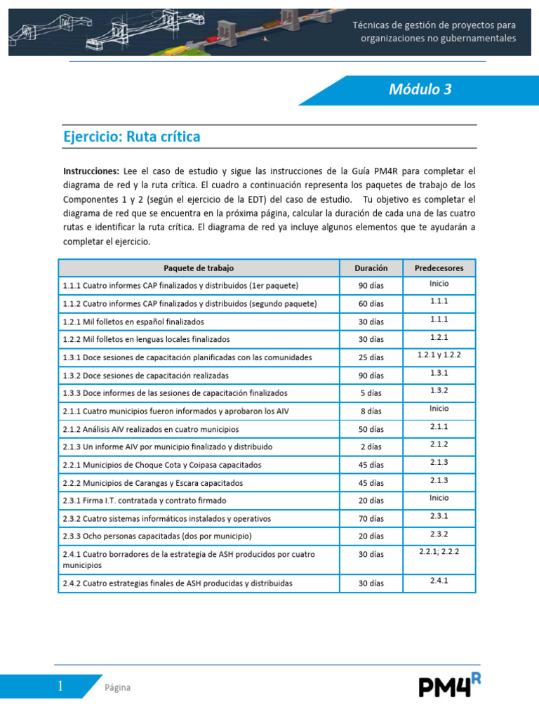 Module 3 Critical Path Exercise Instructions | PDF | Informática