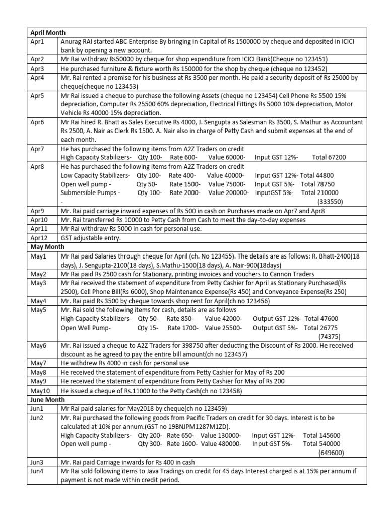 Gst Entries (1) | PDF | Value Added Tax | Expense