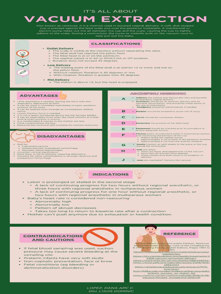 Vacuum Extraction | PDF