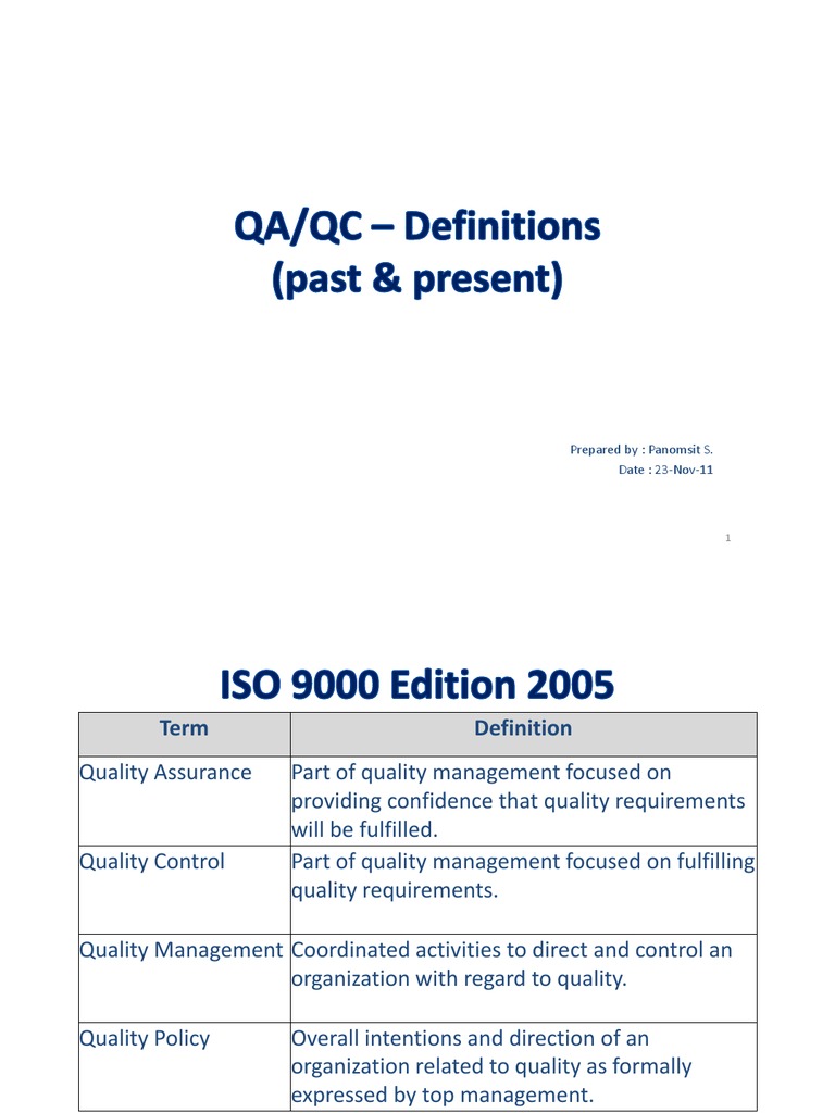 Quality Management Terms Explained | PDF