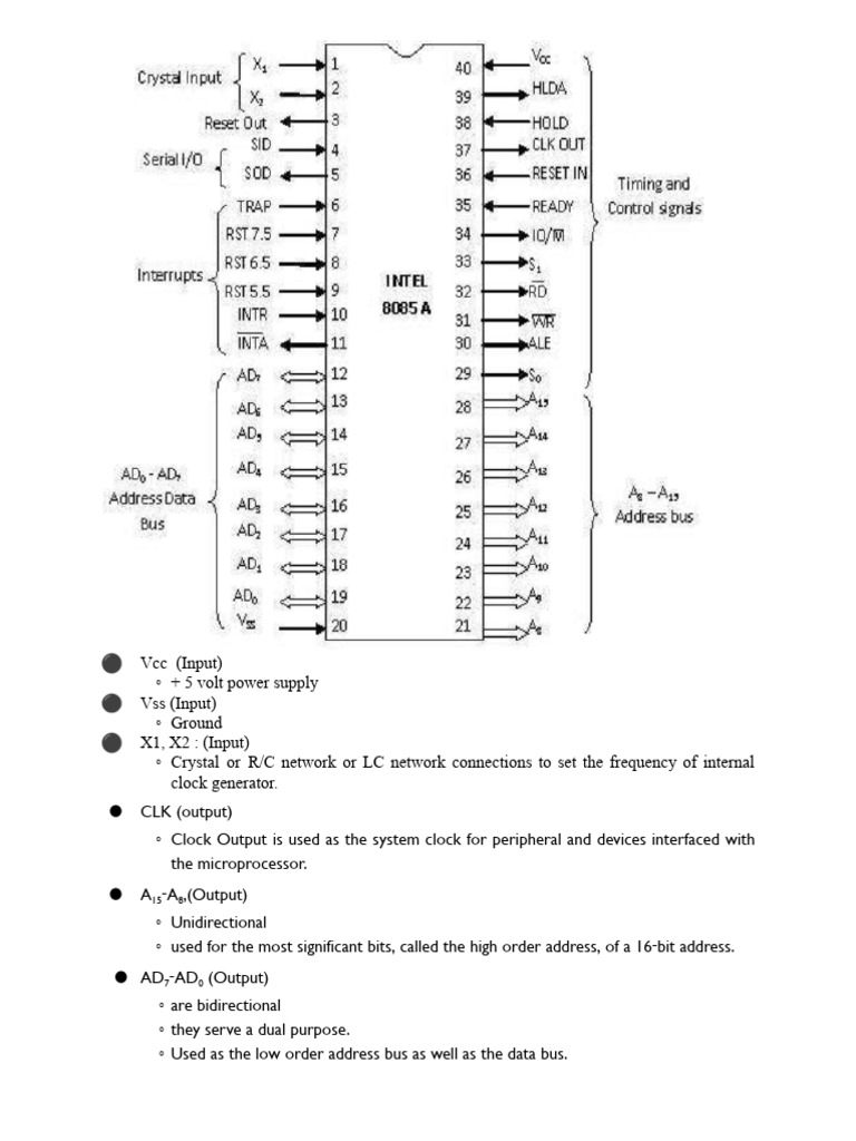 8085 | PDF | Input/Output | Electronics