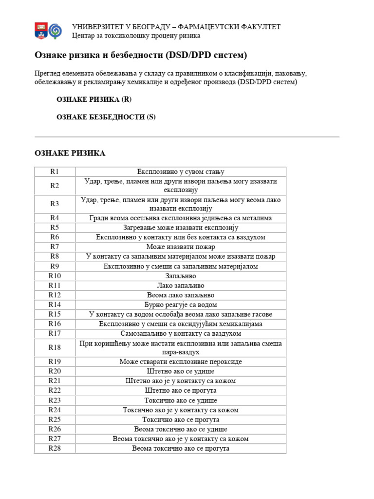 Oznake Rizika I Bezbednosti | PDF