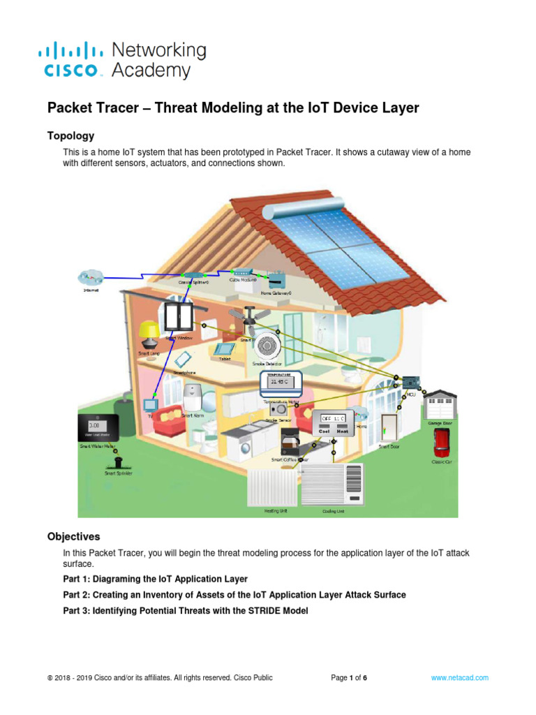 5.2.1.6 Packet Tracer - Threat Modeling at the IoT Application Layer ... 5.2.1.6 Packet Tracer - Threat Modeling at the IoT Application Layer ...