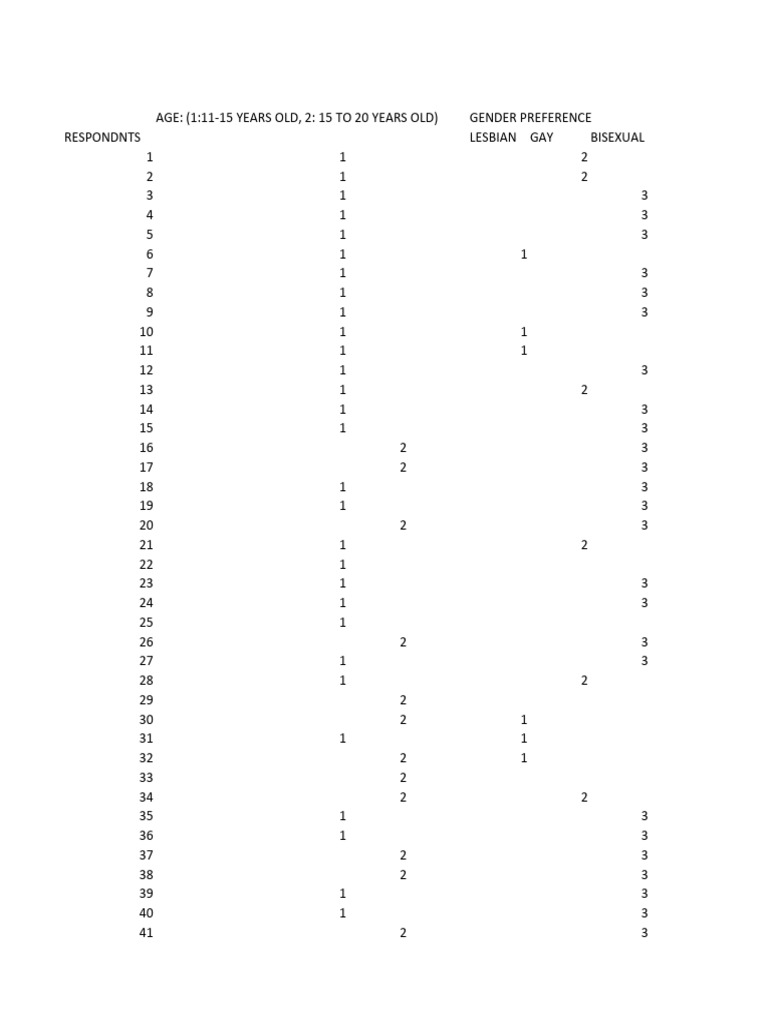 Final Survey | PDF | Théorie (échecs) | Échecs