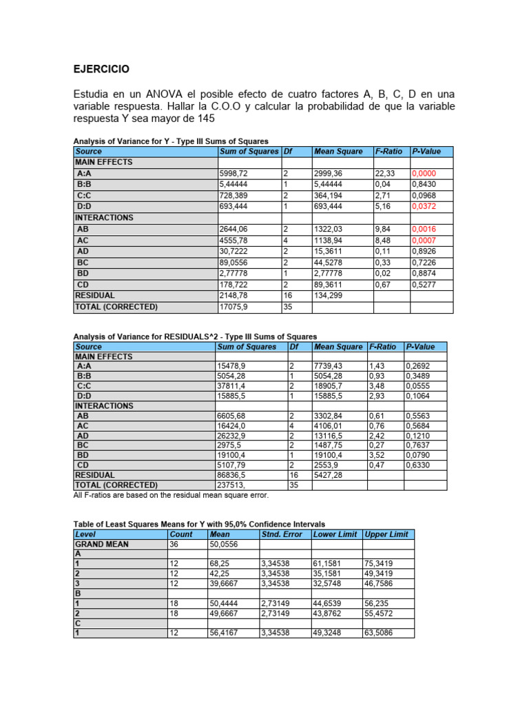 Ejercicio Anova | Download Free PDF | Analysis Of Variance | Errors And Residuals