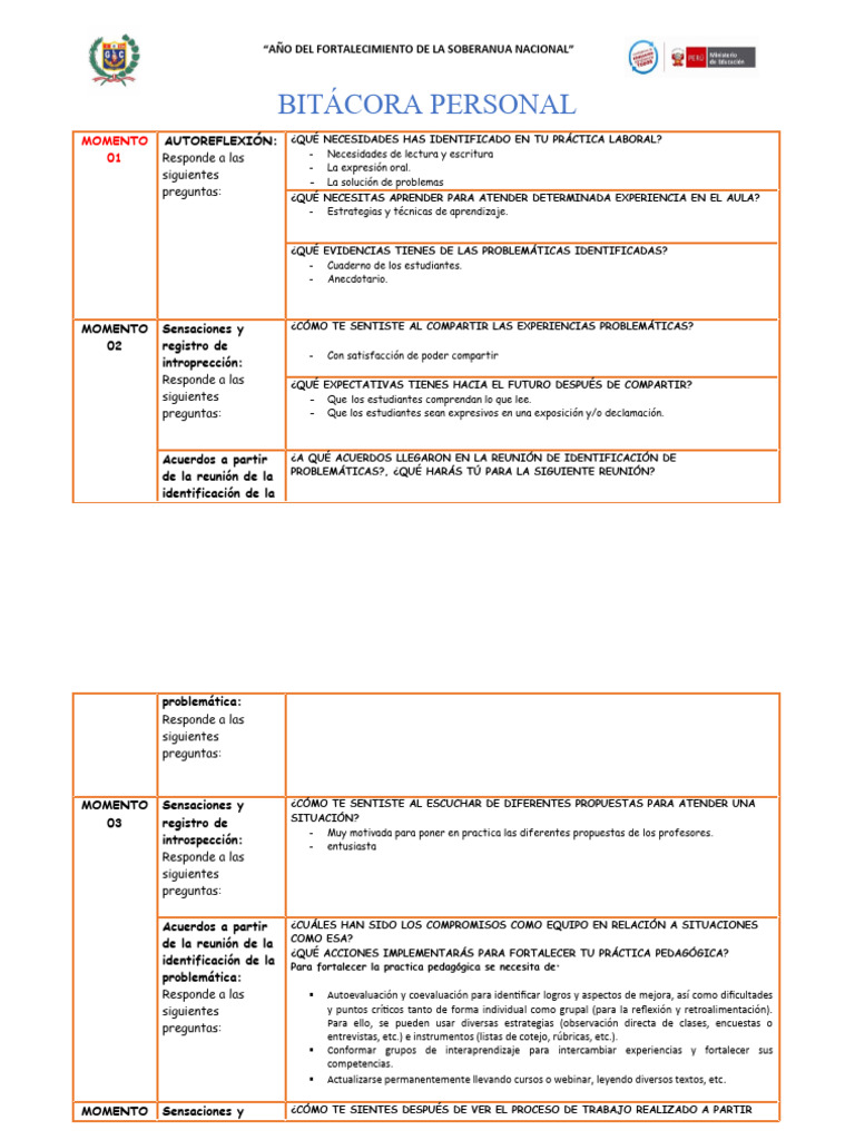 Bitácora Personal | PDF | Comunicación humana | Ciencia cognitiva