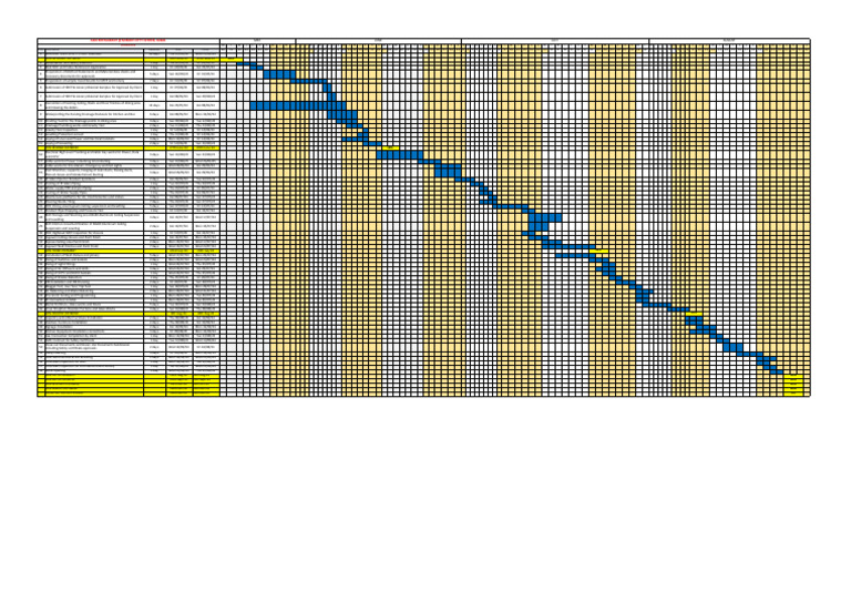 Said MCC Schedule | Download Free PDF | Ceiling | Duct (Flow)
