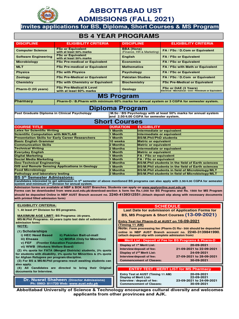 Admissions Advertisement for BS, Diploma, Short Courses & MS Fall 2021 ...