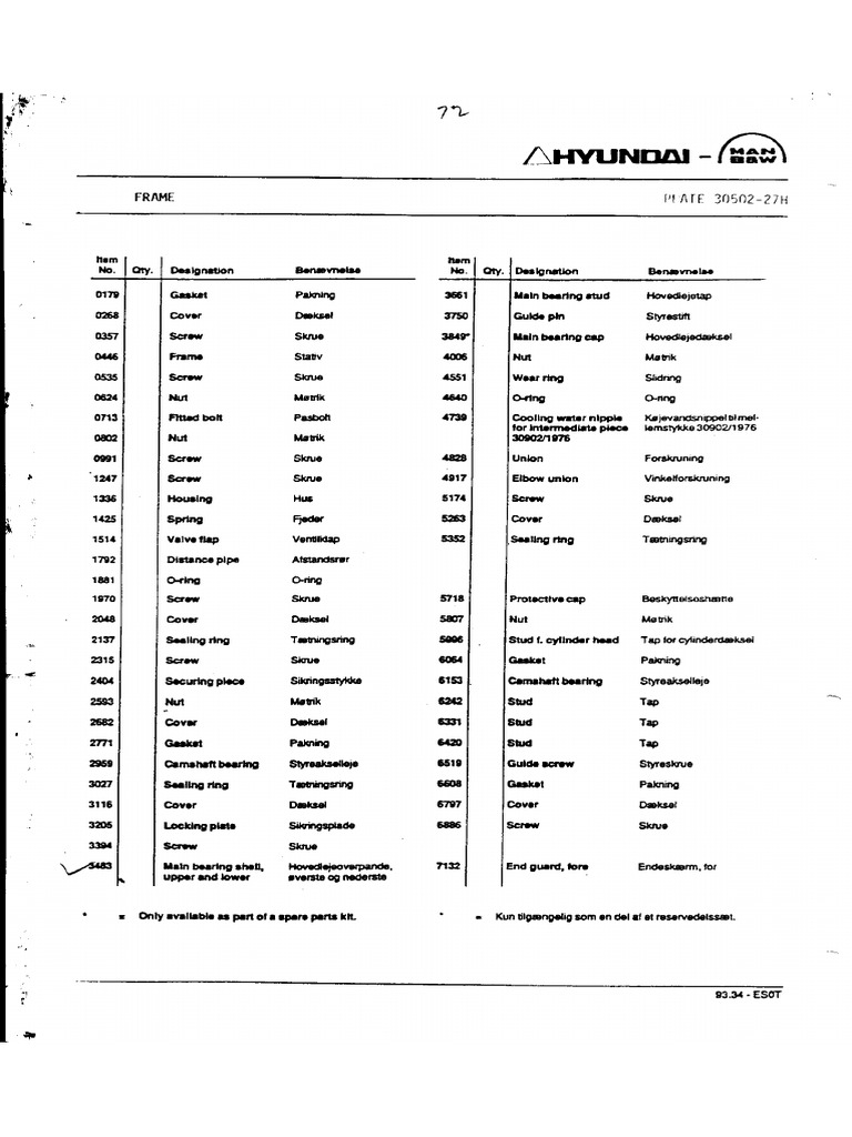 Man 6L23 30 - 69 | PDF