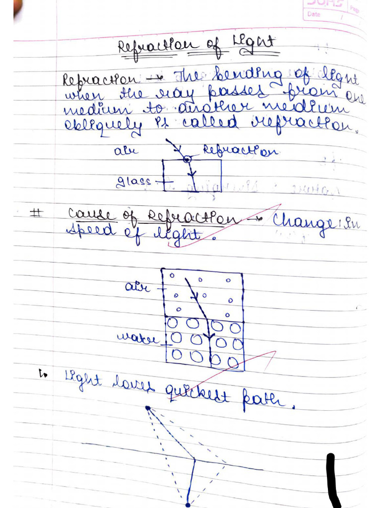 Refraction of Light | PDF