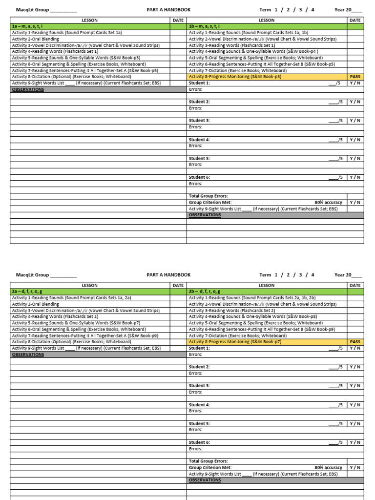 Part A Recording Sheets | PDF | Flashcard | Learning