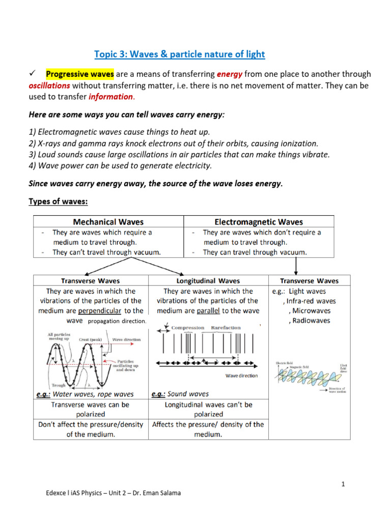 All Topic 3 - IAS Physics - Unit 2 Waves Notes | PDF | Photoelectric ...