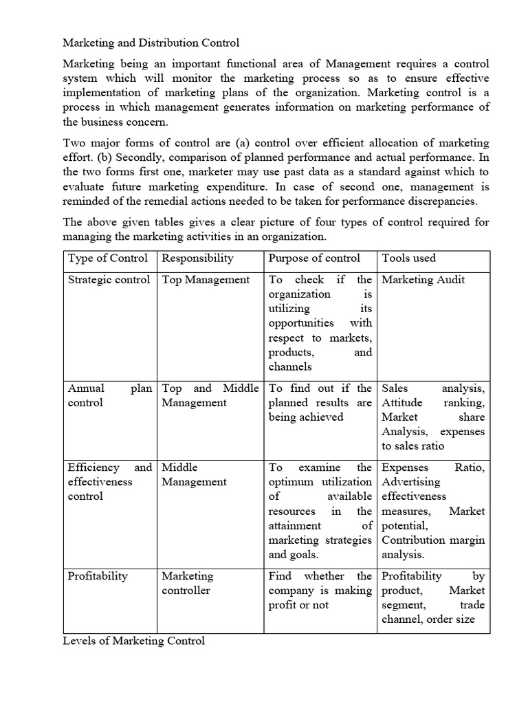 Lecture 9 Marketing and Distribution Control | PDF | Audit | Marketing