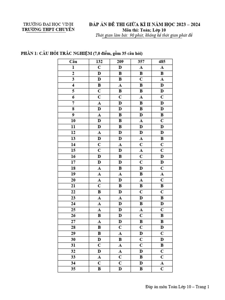 Dap An GK2 Lop 10 Mon Toan 2023 2024 | PDF