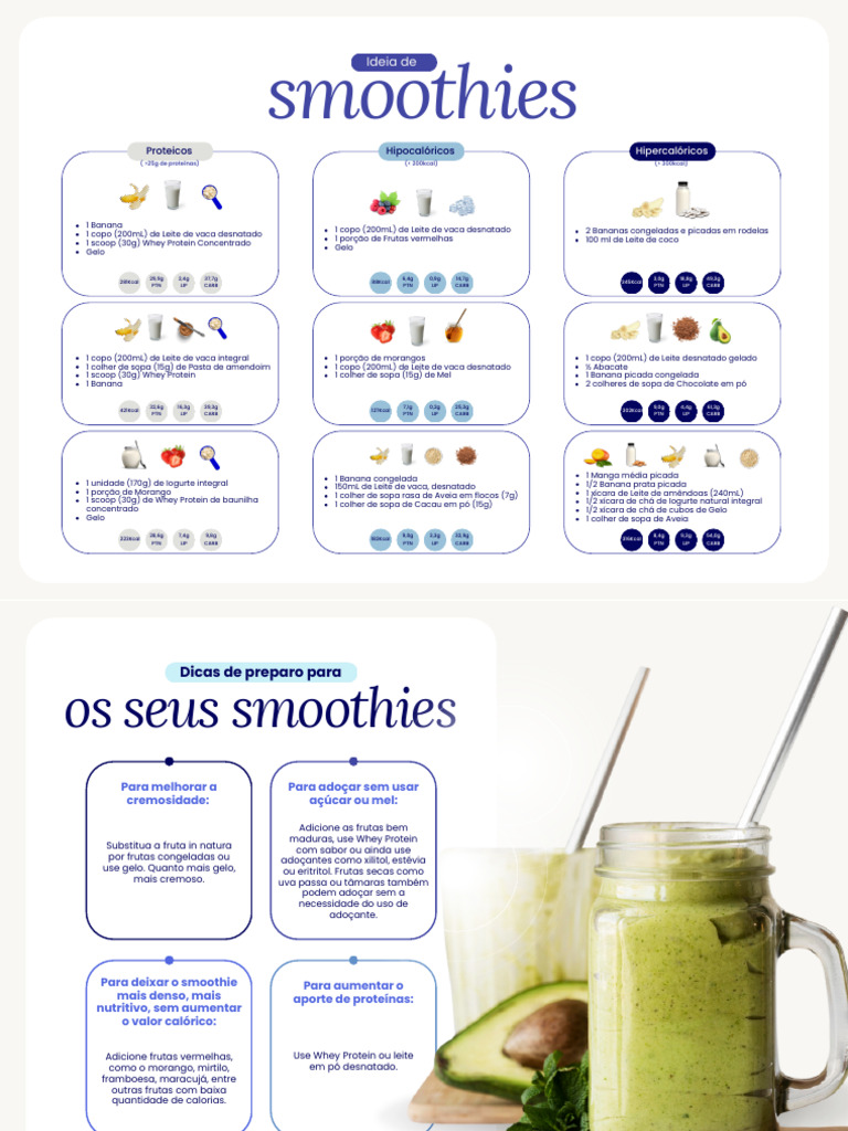 Ideiade Smoothies | PDF | Alimentos