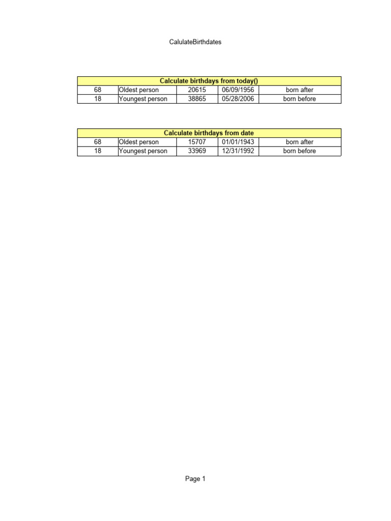 Ods19b Make 2 Colums Into 1 Column | PDF | Trees
