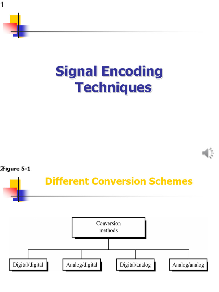 TX Encoding - Part4 | PDF | Modulation | Bit Rate