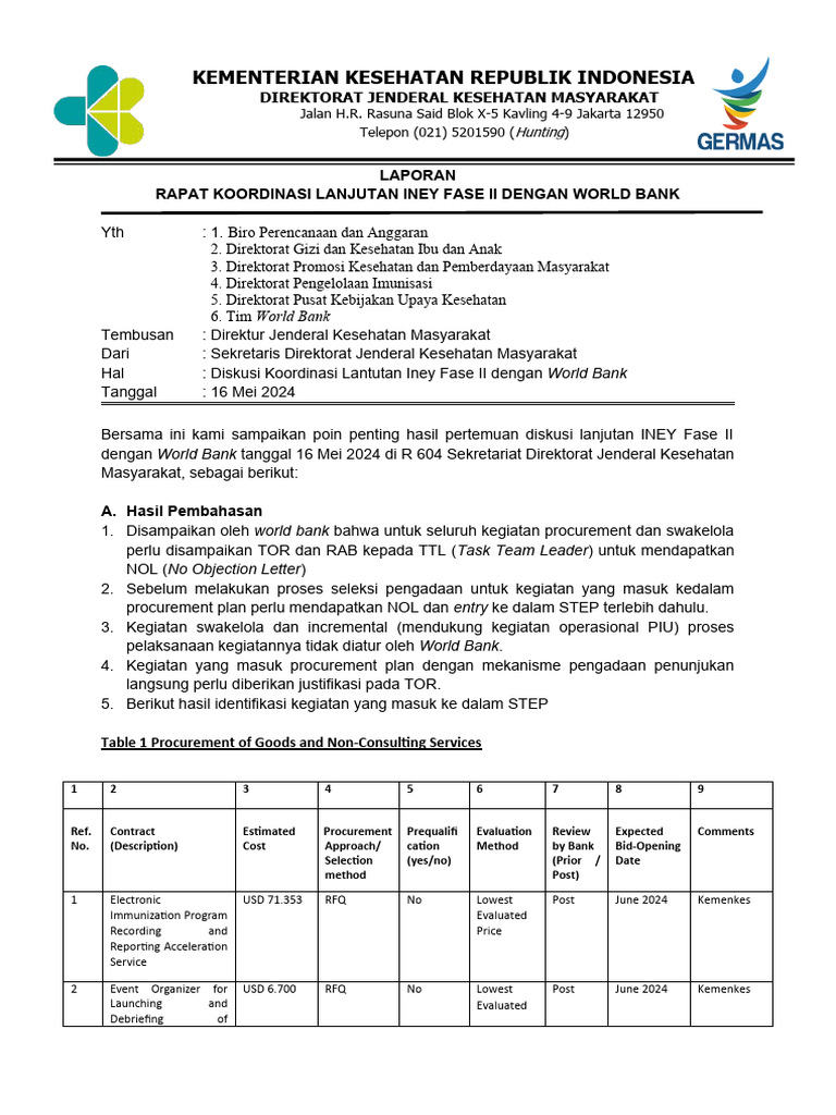 LAPORAN Rapat 16 Mei 2024 | PDF