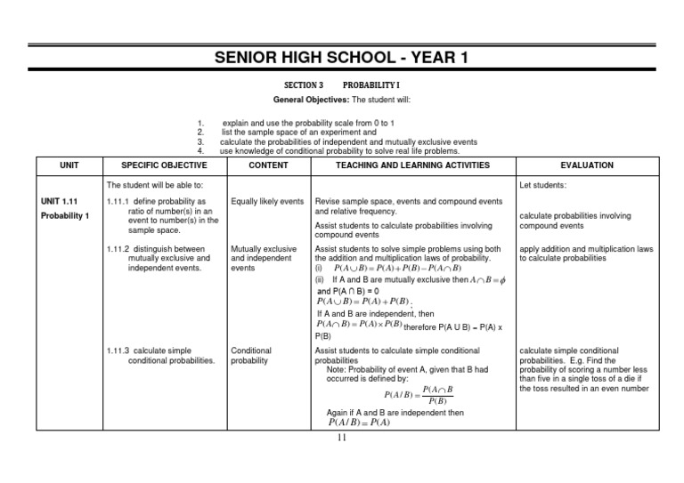 Elective Maths Syllabus (1) 21 | PDF | Probability | Probability Theory