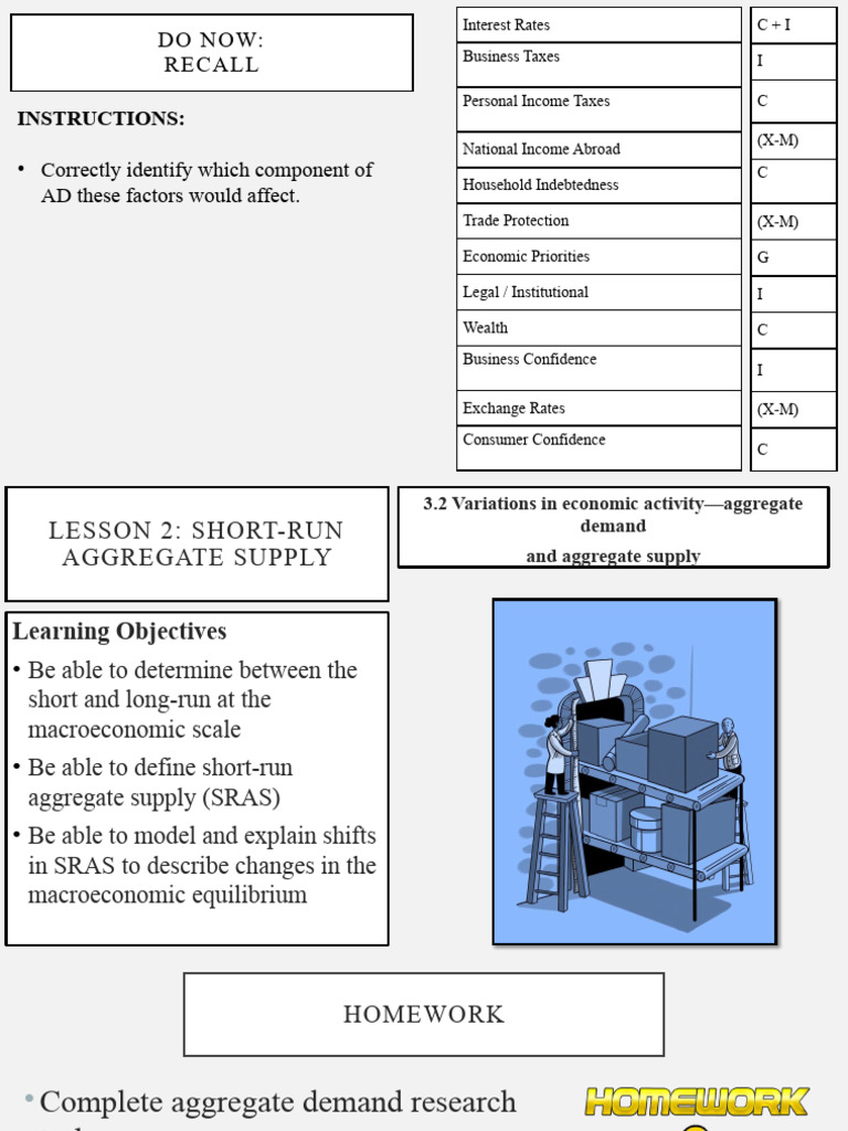Lesson_1_-_Aggregate_Demand (1) | PDF | Long Run And Short Run ...