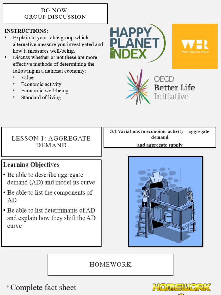 Lesson 1 - Aggregate Demand | PDF | Aggregate Demand | Demand