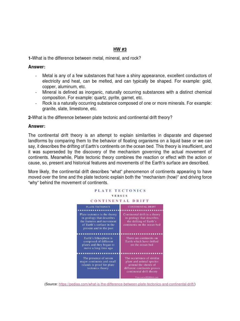 HW #3 1-What Is The Difference Between Metal, Mineral, and Rock? Answer | PDF | Plate Tectonics ...