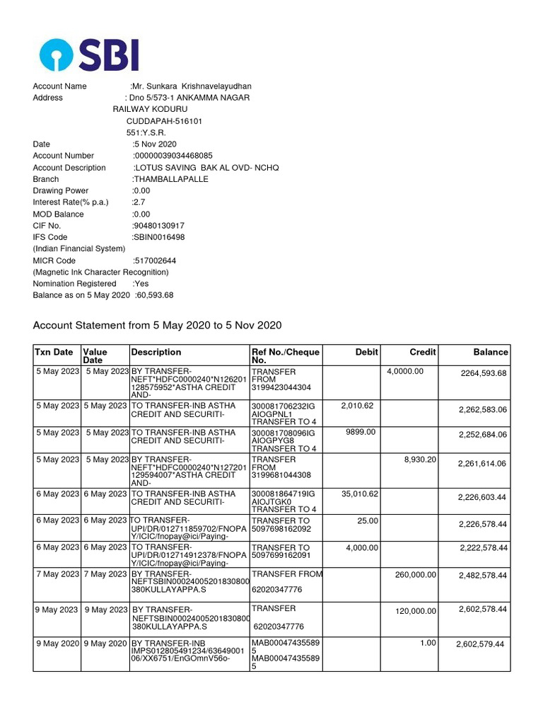 Ram Edits 6 Months | PDF | Personal Identification Number | Cheque
