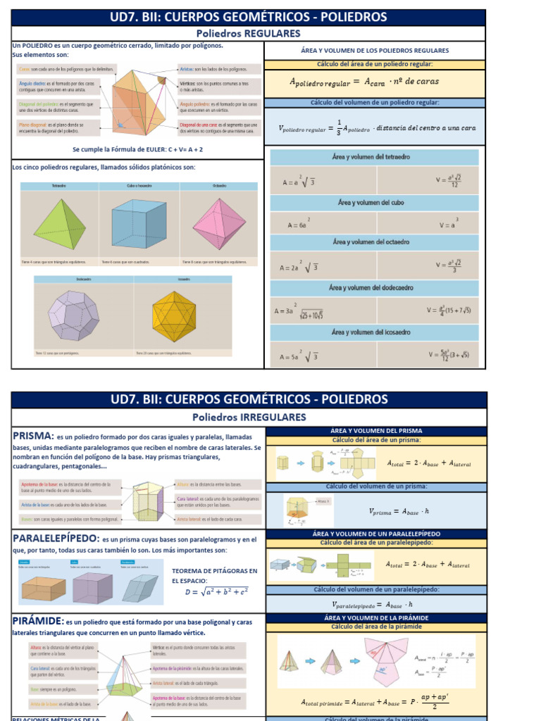 Ud7. Bii Cuerpos Geométricos | Descargar gratis PDF | Formas geométricas | Geometría euclidiana