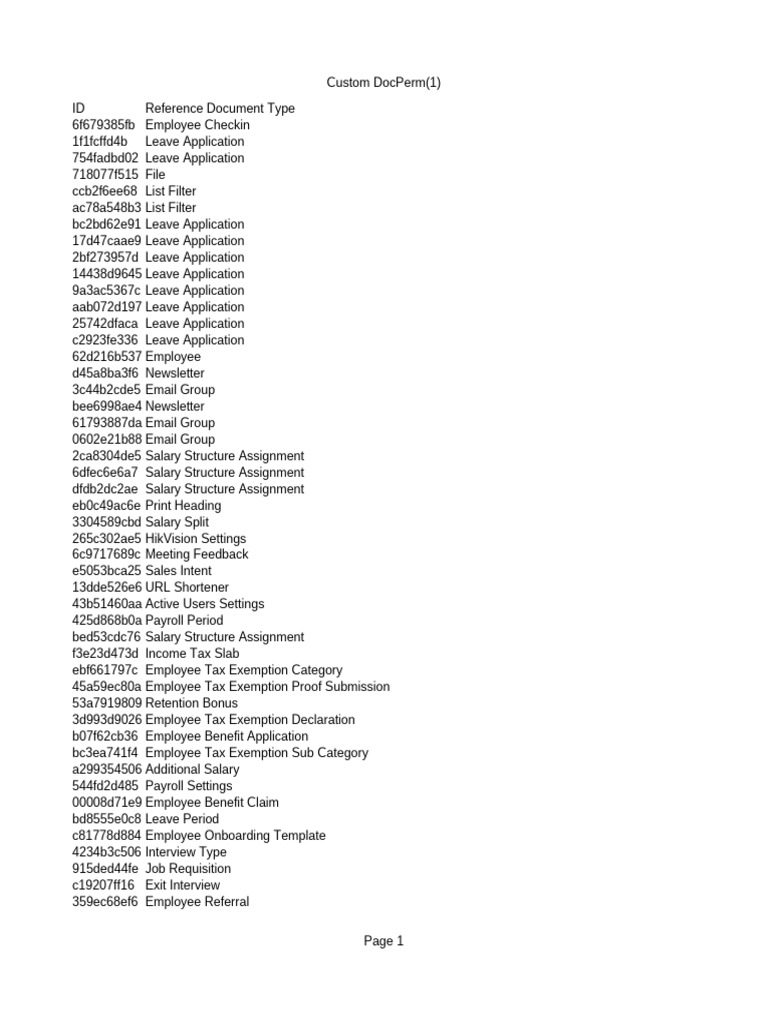Custom DocPerm_1 | PDF | Payroll Tax | Payroll