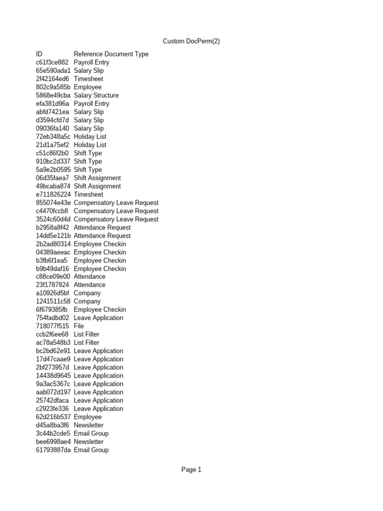 Custom DocPerm_2 | PDF | Payroll Tax | Employment