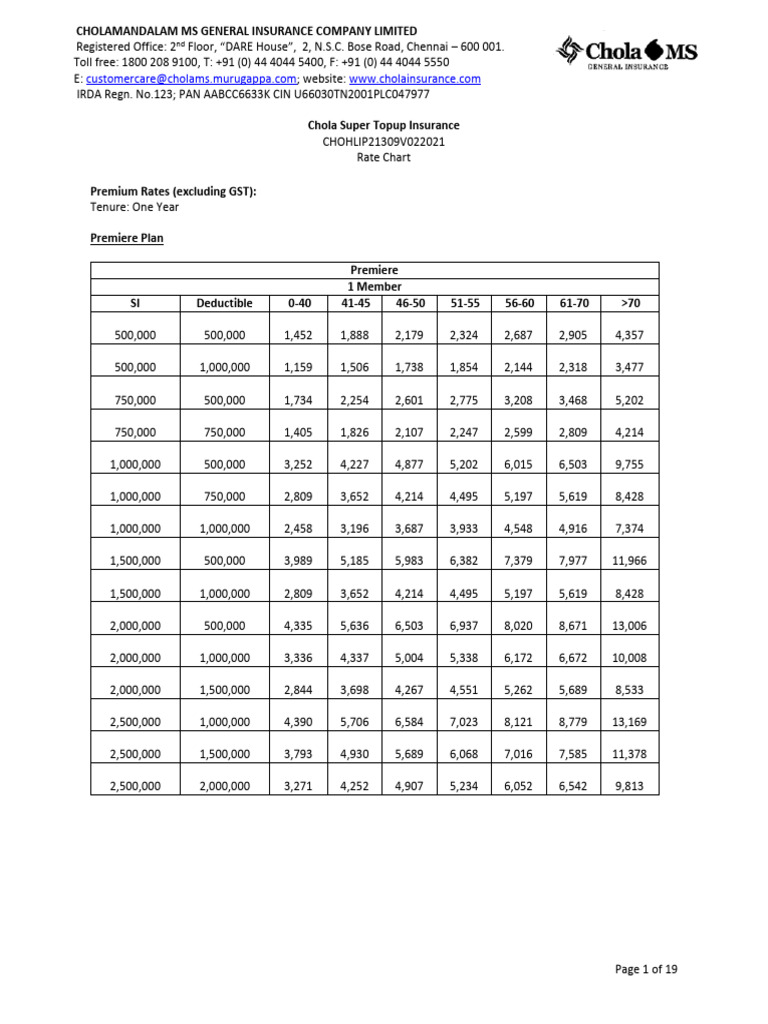 Rate Chart-Chola Super Topup Insurance | PDF | Health Economics | Insurance