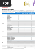 fortiEDR Datasheet | PDF | Computer Security | Security
