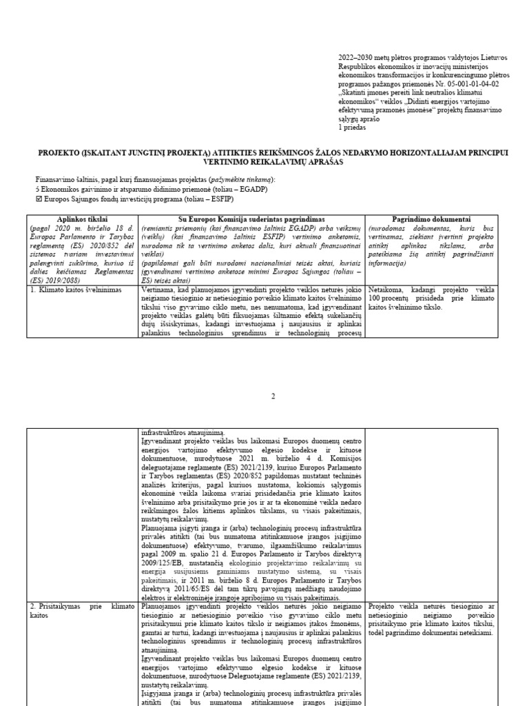 PFSA 1 Priedas - Avaterma | PDF