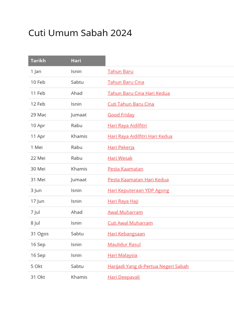 Cuti Umum Sabah 2024 | PDF | Agama & Spiritualitas